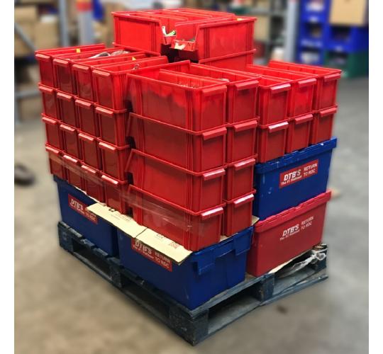 Latest Wholesale Job Lots - Wholesale Clearance UK